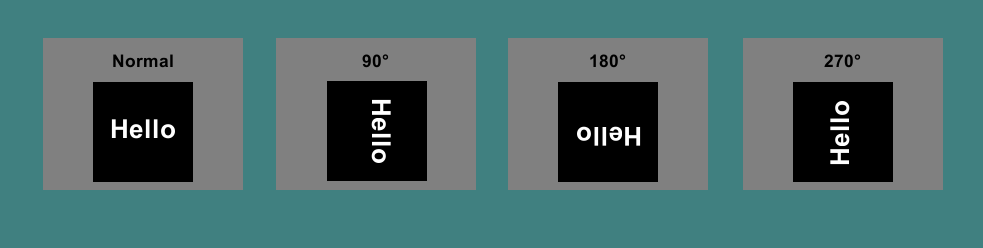 Text Rotation — Flint documentation